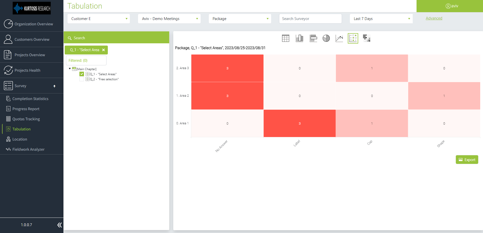 Heatmap Question – SurveyToGo Support Center